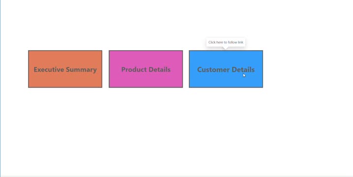 Khushi Nagargoje on LinkedIn: #powerbi #salesanalytics #datadriven # ... Khushi Nagargoje on LinkedIn: #powerbi #salesanalytics #datadriven # ...