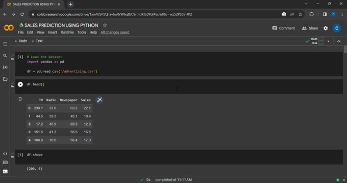 Chakka Nithin on LinkedIn: #codsoft #datascience #internship # ... Chakka Nithin on LinkedIn: #codsoft #datascience #internship # ...
