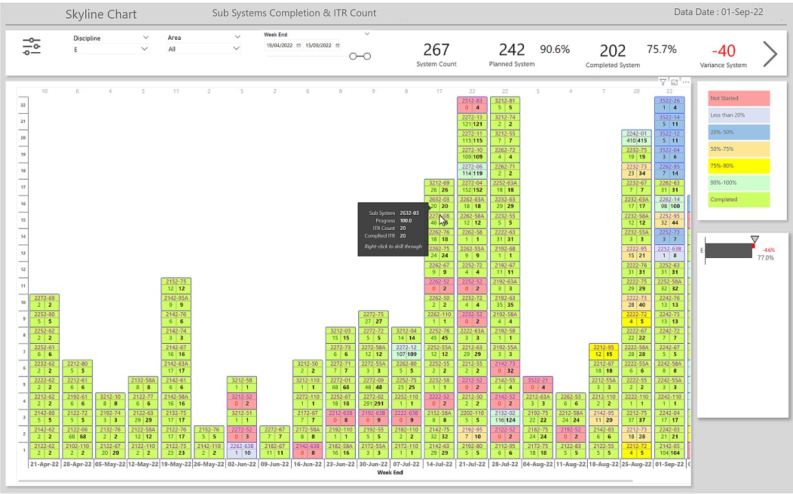 Sam Prasanna on LinkedIn: #powerbideveloper #powerbi #planner #deneb # ... Sam Prasanna on LinkedIn: #powerbideveloper #powerbi #planner #deneb # ...