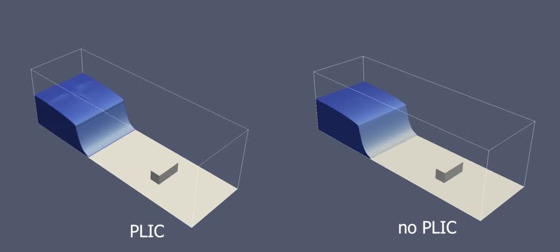 How openfoam solved a dambreak with PLIC | Alvi Ahmmed posted on the ... How openfoam solved a dambreak with PLIC | Alvi Ahmmed posted on the ...