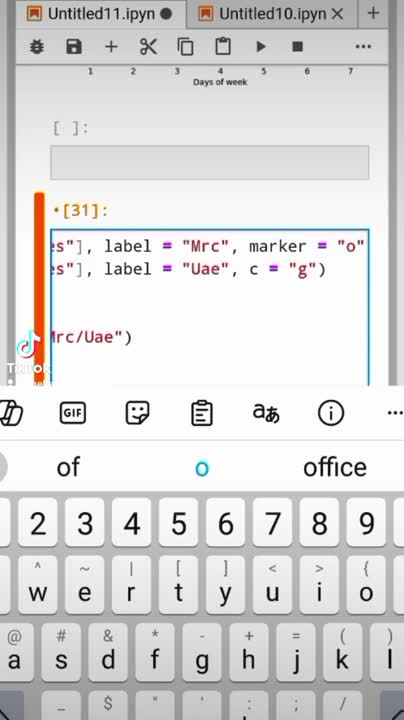Abdo Abd Lekbir kassab on LinkedIn: Data analyst with Python Abdo Abd Lekbir kassab on LinkedIn: Data analyst with Python