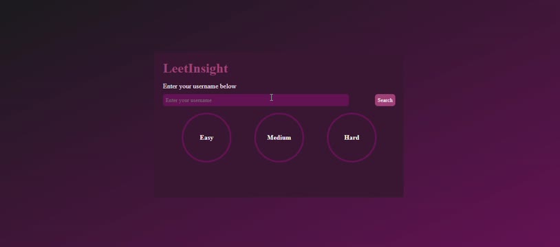 #webdevelopment #javascript #leetcode #api #coding | Apoorv Saxena #webdevelopment #javascript #leetcode #api #coding | Apoorv Saxena