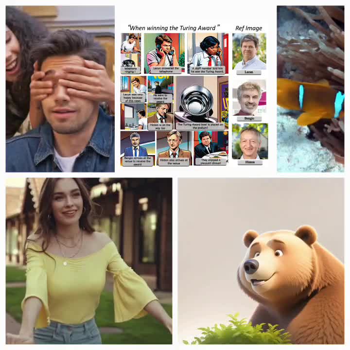 Storydiffusion - A Consistent self attention block based… | Sathish Kumar Storydiffusion - A Consistent self attention block based… | Sathish Kumar