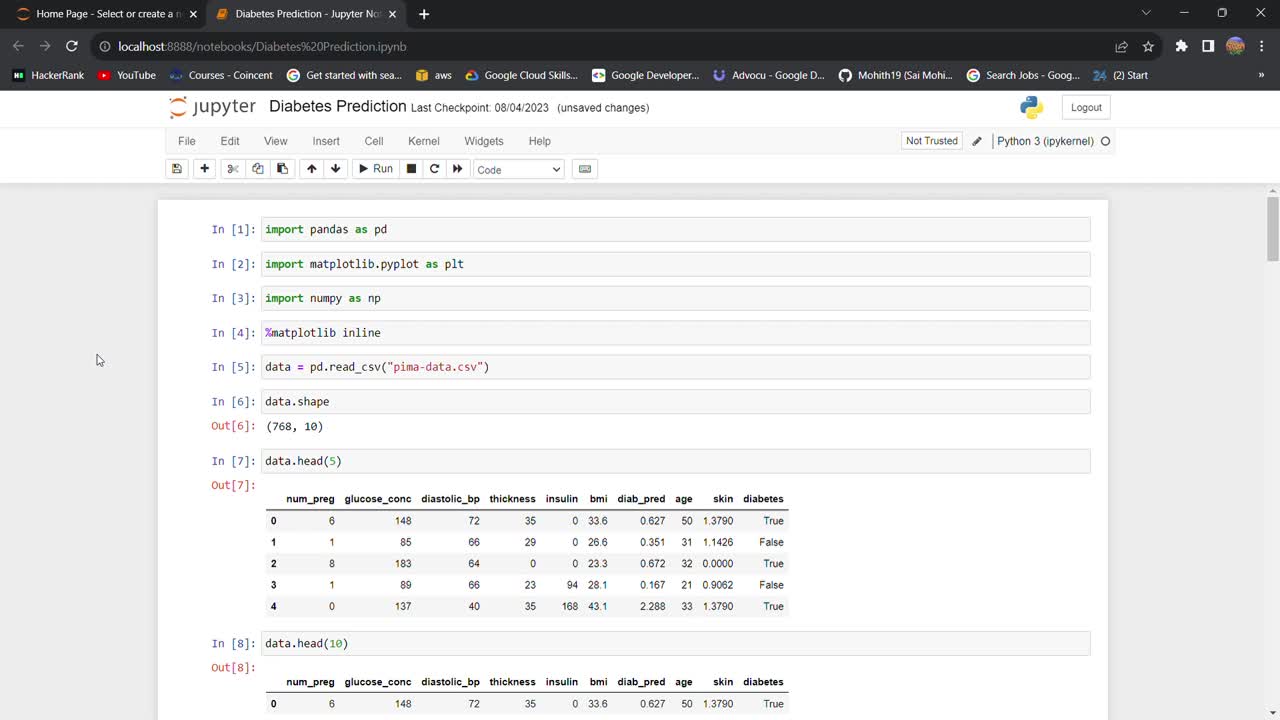 Sai Mohith Kadiyala on LinkedIn: #datascience #coderscave #intern # ... Sai Mohith Kadiyala on LinkedIn: #datascience #coderscave #intern # ...