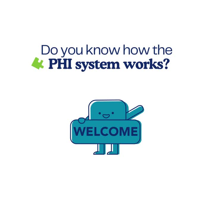Preventing Harm Initiative (PHI) on LinkedIn: Future-Proof your ... Preventing Harm Initiative (PHI) on LinkedIn: Future-Proof your ...