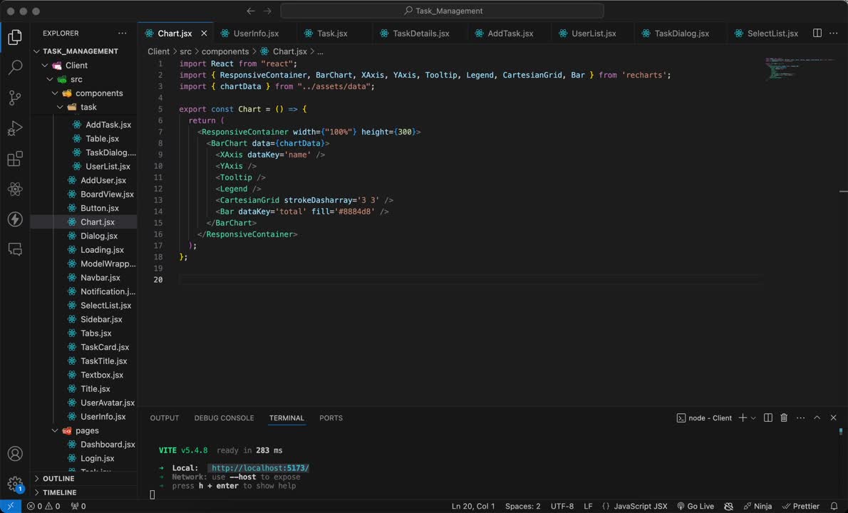 ARUN DIWAGAR on LinkedIn: #dashboarddesign #taskmanagement # ... ARUN DIWAGAR on LinkedIn: #dashboarddesign #taskmanagement # ...