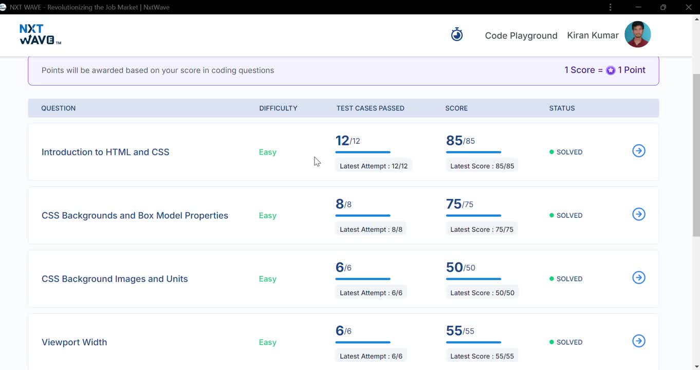 RAMISETTY KIRAN KUMAR on LinkedIn: #day1 #30daysofcode #challenge ... RAMISETTY KIRAN KUMAR on LinkedIn: #day1 #30daysofcode #challenge ...