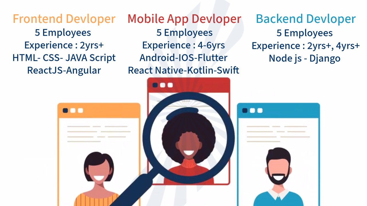 Spicules Technologies on LinkedIn: #frontenddeveloper #html #css # ... Spicules Technologies on LinkedIn: #frontenddeveloper #html #css # ...