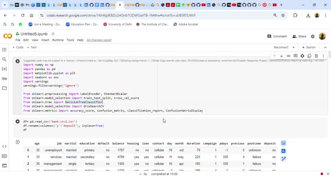 Daksh Goyal on LinkedIn: #internship #datascience #prodigyinfotech # ... Daksh Goyal on LinkedIn: #internship #datascience #prodigyinfotech # ...