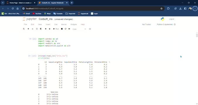 Proud to share my new project on iris prediction | Aditya Bachal posted ... Proud to share my new project on iris prediction | Aditya Bachal posted ...