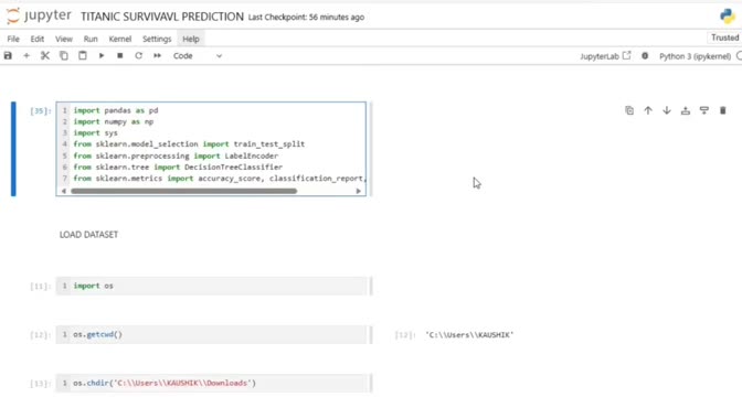 KAUSHIK T on LinkedIn: #codsoft #datascience KAUSHIK T on LinkedIn: #codsoft #datascience