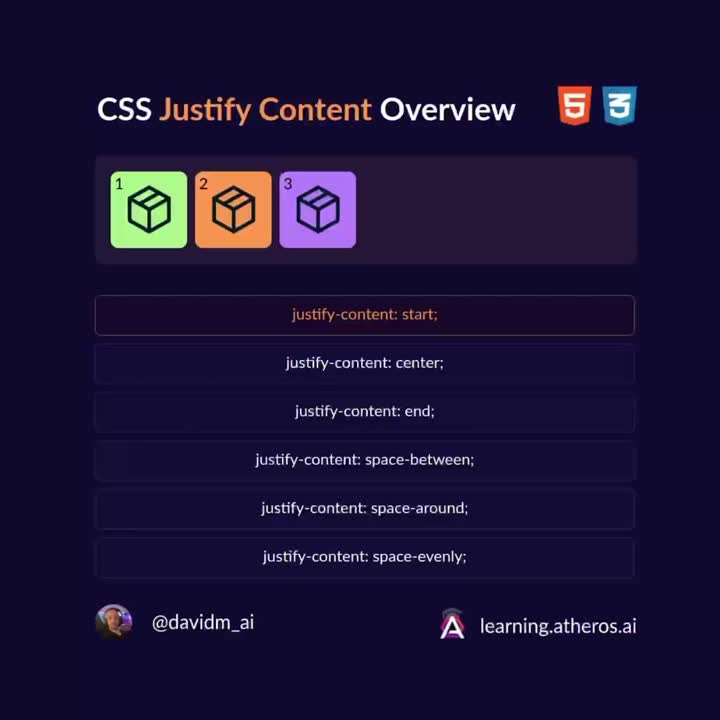 David Mráz on LinkedIn: #css3 #html5 #htmlcss #coders #programmer # ... David Mráz on LinkedIn: #css3 #html5 #htmlcss #coders #programmer # ...