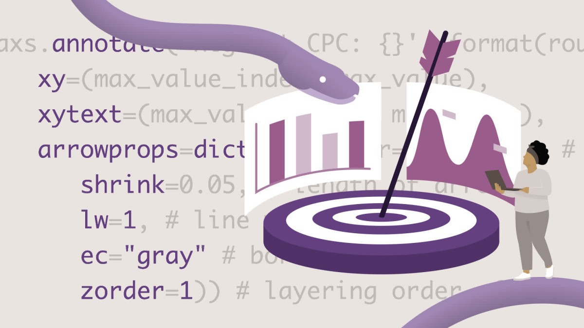 Visualize marketing data in Python - Python Video Tutorial | LinkedIn ... Visualize marketing data in Python - Python Video Tutorial | LinkedIn ...