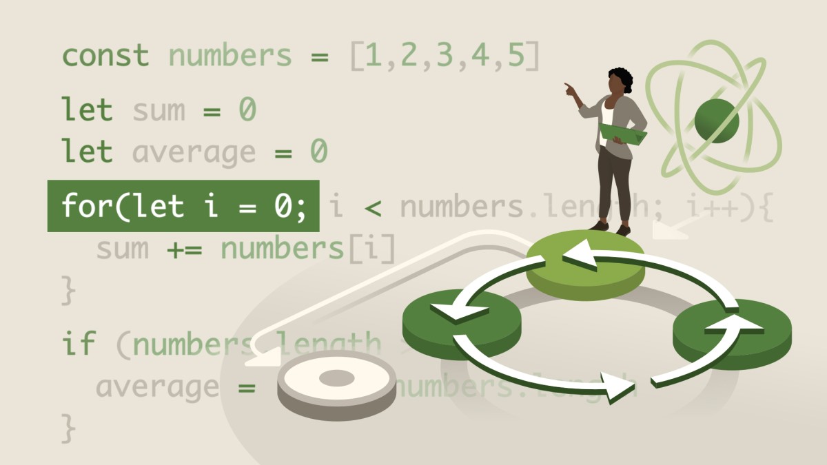 How to use the for, for-in, for-of, while loops and Map/forEach methods ... How to use the for, for-in, for-of, while loops and Map/forEach methods ...