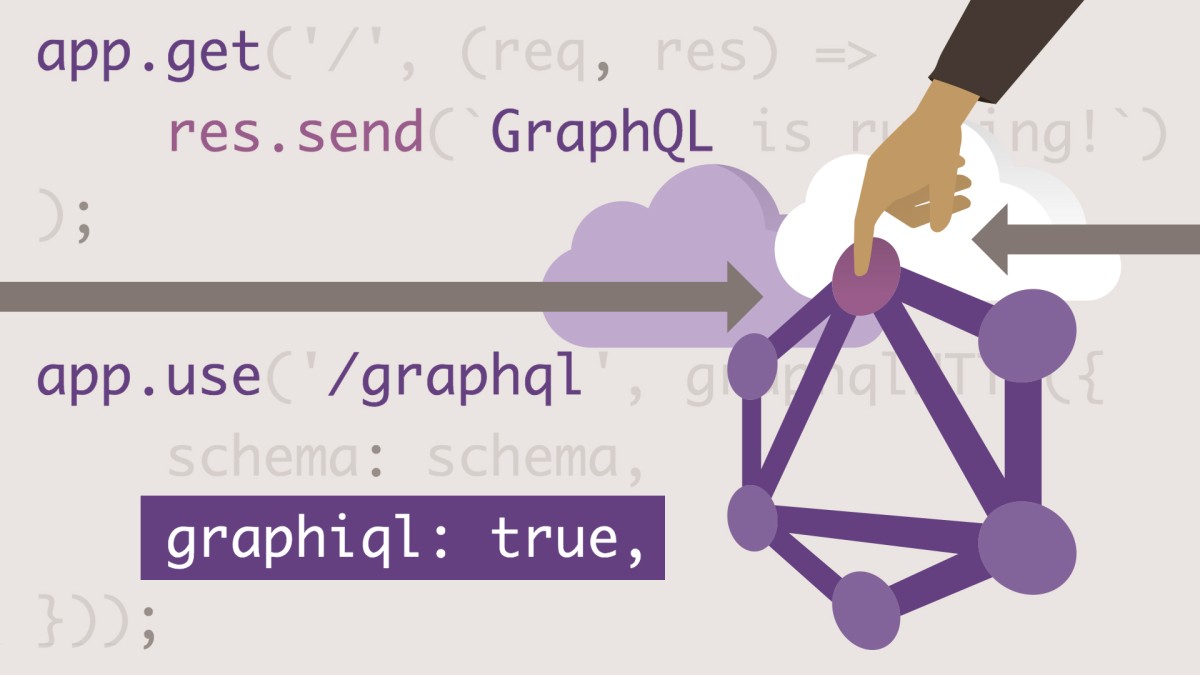 REST project introduction - Migrating from REST to GraphQL Video ... REST project introduction - Migrating from REST to GraphQL Video ...