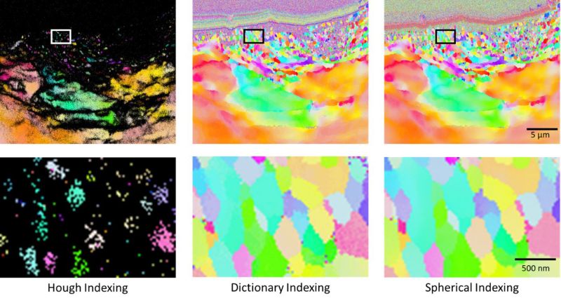 EDAX on LinkedIn: #ebsd #oim #sphericalindexing #microscopy #microanalysis EDAX on LinkedIn: #ebsd #oim #sphericalindexing #microscopy #microanalysis
