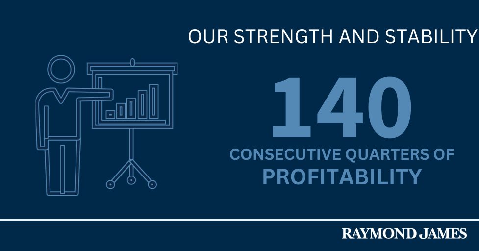 Rollin Ellis on LinkedIn: Raymond James at a Glance Rollin Ellis on LinkedIn: Raymond James at a Glance