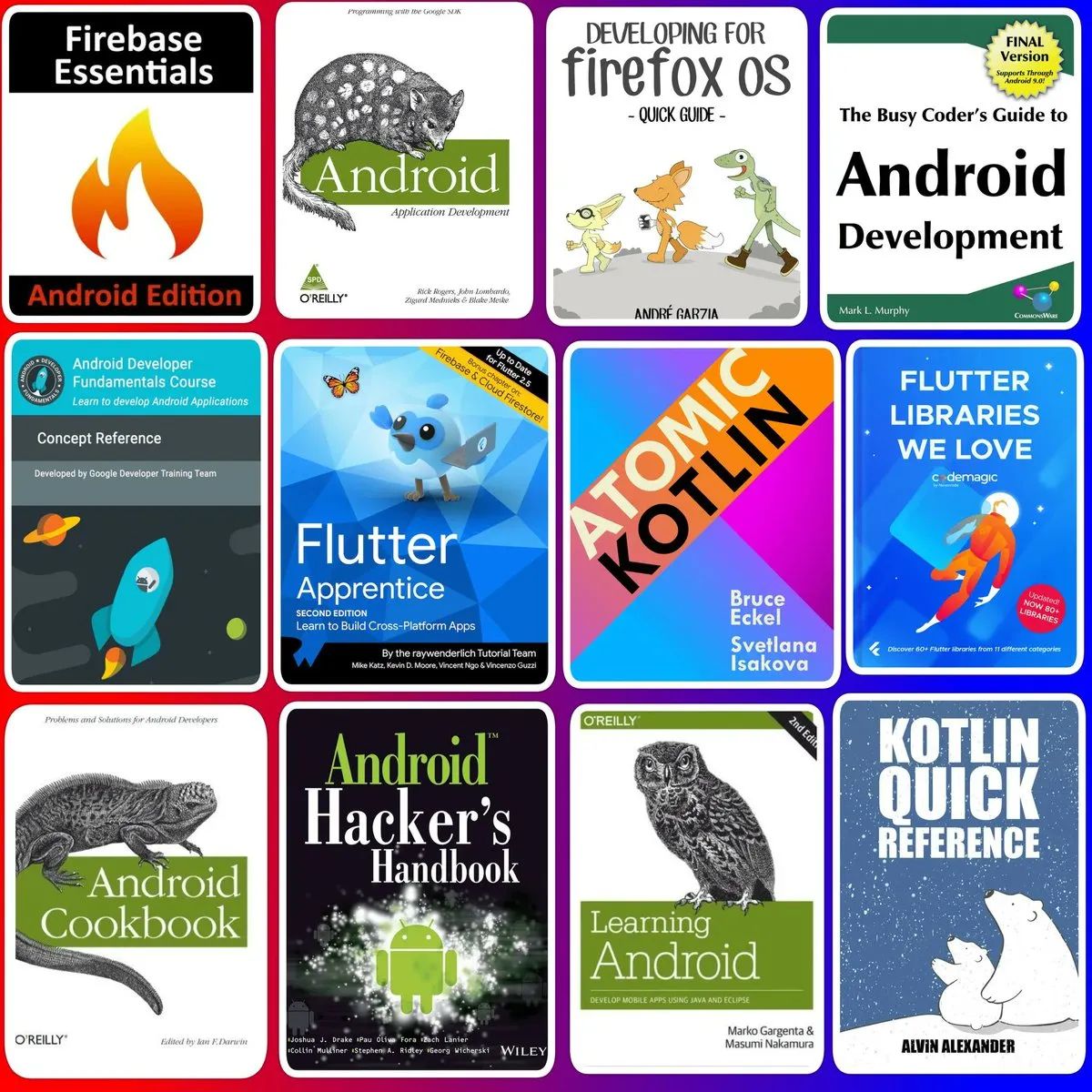 Dr. Ganapathi Pulipaka on LinkedIn: #kotlin #flutter #android #bigdata ... Dr. Ganapathi Pulipaka on LinkedIn: #kotlin #flutter #android #bigdata ...