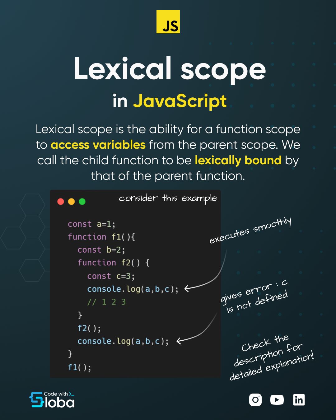 Slobodan Gajić on LinkedIn: #codewithsloba #programming #javascript Slobodan Gajić on LinkedIn: #codewithsloba #programming #javascript