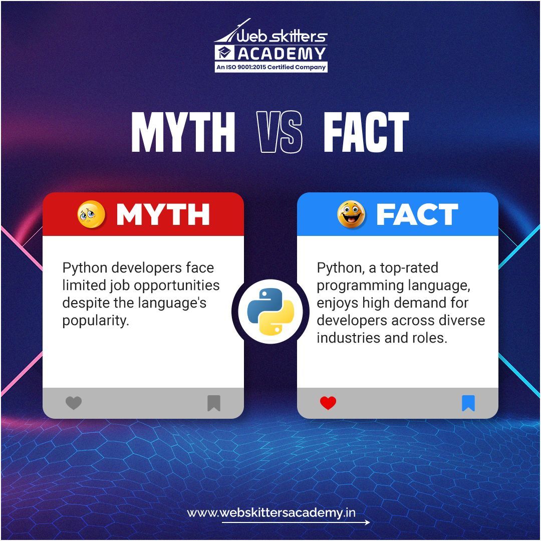 WebSkitters Academy on LinkedIn: #webskittersacademy #knowthefact # ... WebSkitters Academy on LinkedIn: #webskittersacademy #knowthefact # ...