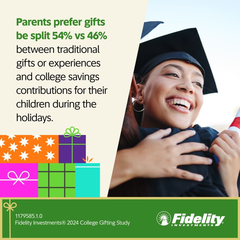 Anbazhagan Murugesan on LinkedIn: #fidelityassociate Anbazhagan Murugesan on LinkedIn: #fidelityassociate
