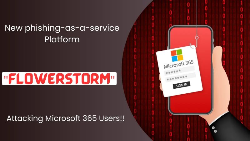 iSecurity Social on LinkedIn: New PaaS Platform iSecurity Social on LinkedIn: New PaaS Platform
