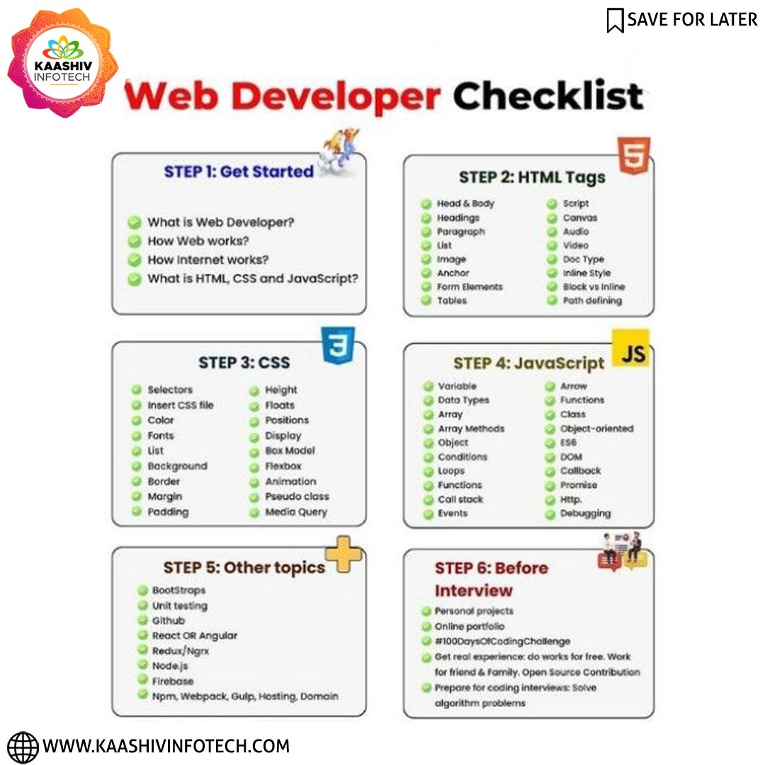 #webdev #codinglife #techtips #kaashivinfotech | Venkatesan Prabu #webdev #codinglife #techtips #kaashivinfotech | Venkatesan Prabu