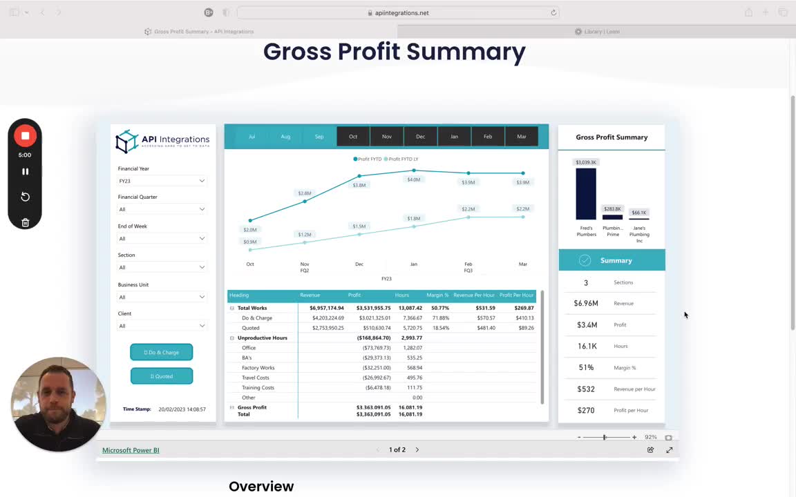 Dashboards by API on LinkedIn: #financialinsights #dashboardsbyapi Dashboards by API on LinkedIn: #financialinsights #dashboardsbyapi