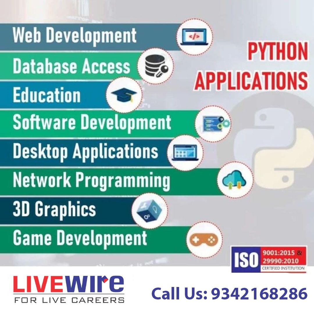Livewire Madurai on LinkedIn: #pythonprogramming #codingjourney # ... Livewire Madurai on LinkedIn: #pythonprogramming #codingjourney # ...