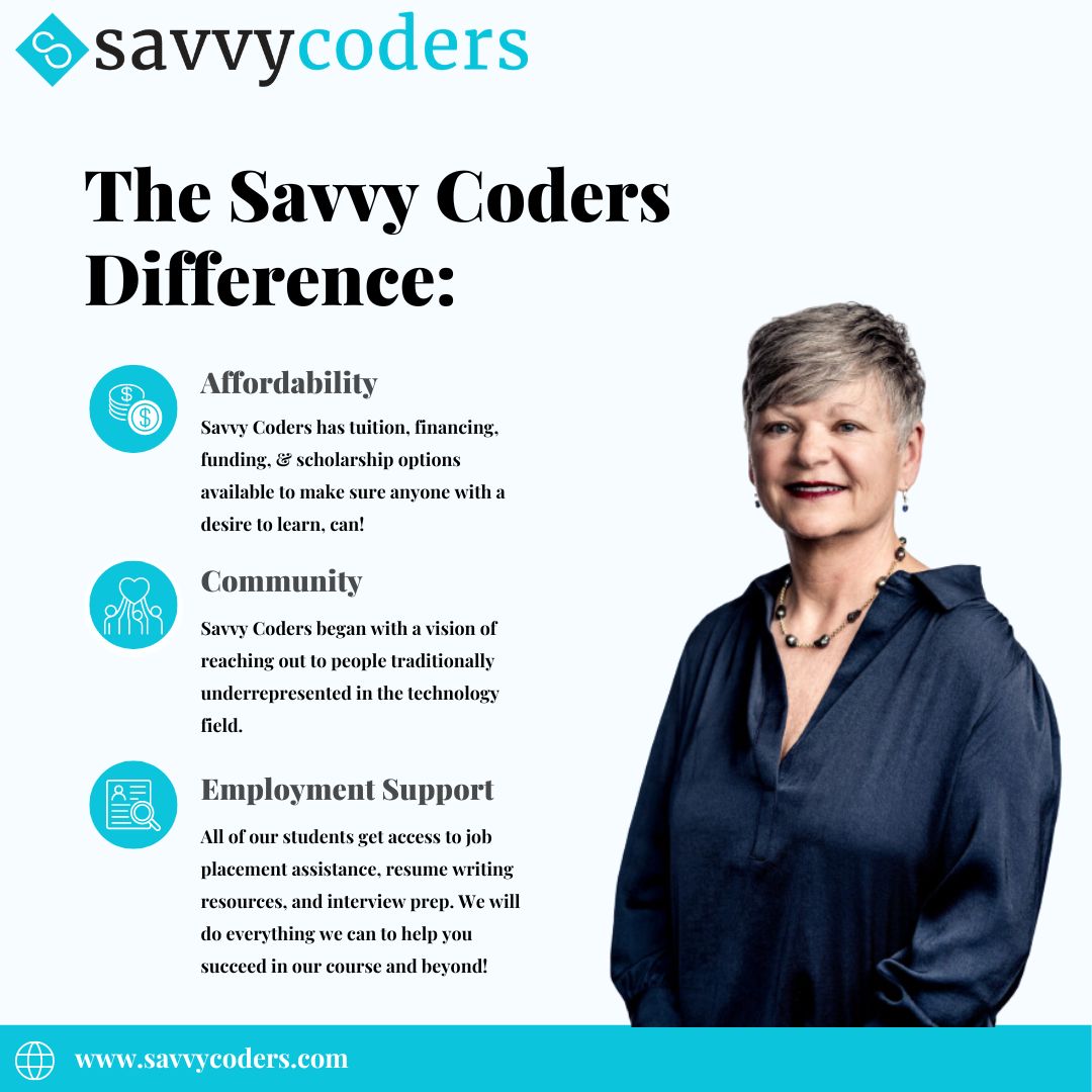 Savvy Coders on LinkedIn: #savvycoders #cybersecurity #html #javsacript ... Savvy Coders on LinkedIn: #savvycoders #cybersecurity #html #javsacript ...