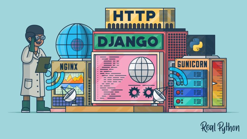 Real Python on LinkedIn: Securely Deploy a Django App With Gunicorn ... Real Python on LinkedIn: Securely Deploy a Django App With Gunicorn ...