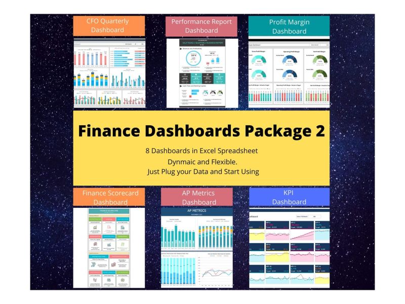 Biz Infograph on LinkedIn: #financialdashboard Biz Infograph on LinkedIn: #financialdashboard