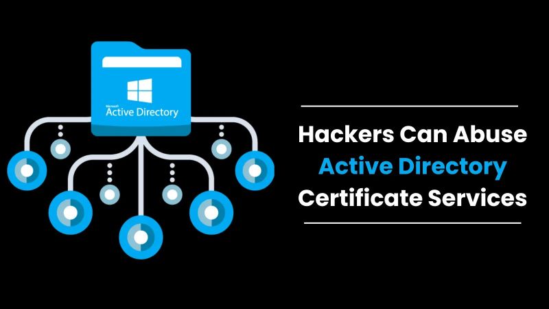 How AD CS Misconfigurations can compromise networks | iSecurity Social ... How AD CS Misconfigurations can compromise networks | iSecurity Social ...