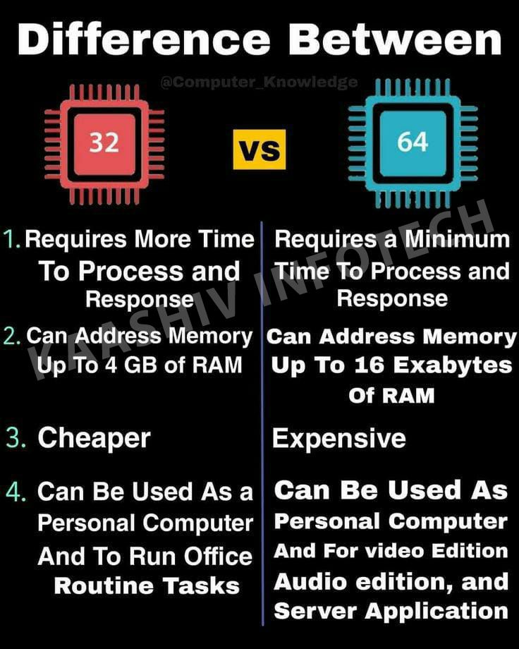 Venkatesan Prabu posted on LinkedIn Venkatesan Prabu posted on LinkedIn