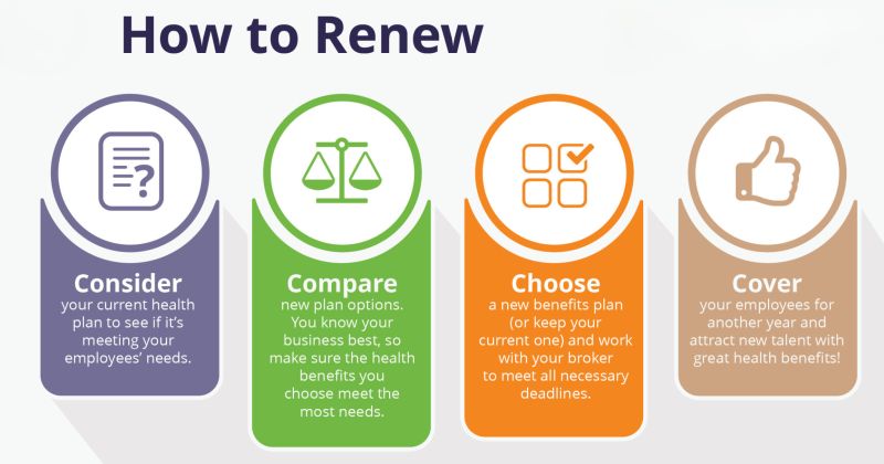 Kyle Goebel on LinkedIn: Renewing health benefits doesn't need to be ... Kyle Goebel on LinkedIn: Renewing health benefits doesn't need to be ...
