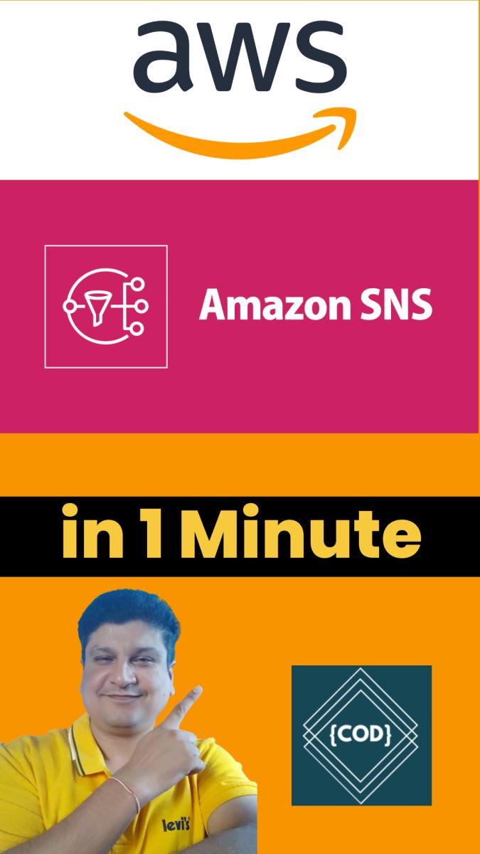 codeonedigest cod on LinkedIn: AWS Simple Notification Service SNS ... codeonedigest cod on LinkedIn: AWS Simple Notification Service SNS ...