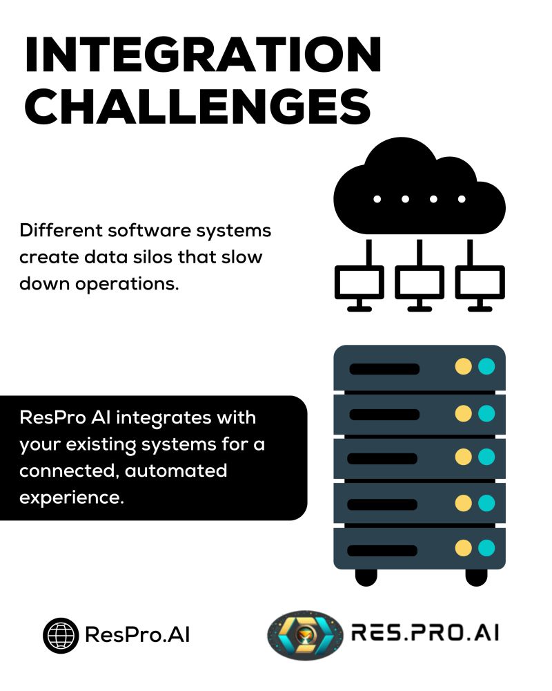 #datasync #automation #ai | ResProAI #datasync #automation #ai | ResProAI