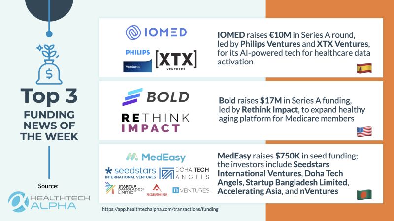 Lawrence Wurtz on LinkedIn: #digitalhealth #healthtech #healthcare # ... Lawrence Wurtz on LinkedIn: #digitalhealth #healthtech #healthcare # ...