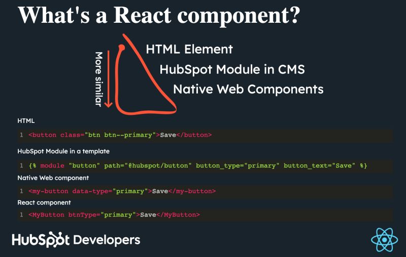 Jon McLaren on LinkedIn: Aside from JS frameworks like Vue or Svelte ... Jon McLaren on LinkedIn: Aside from JS frameworks like Vue or Svelte ...