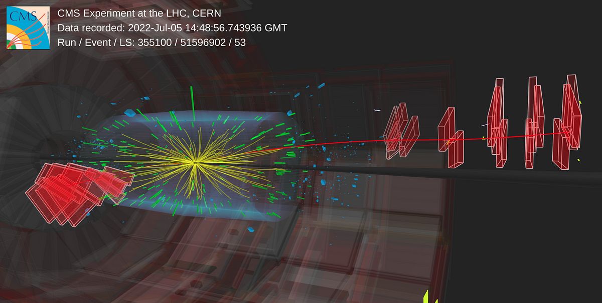 Pushing the Boundaries: ChatGPT Applications in Particle Physics ... Pushing the Boundaries: ChatGPT Applications in Particle Physics ...