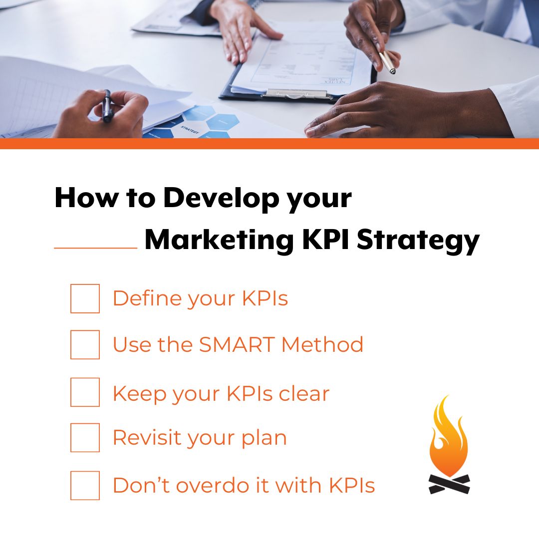 Digital Storyteller on LinkedIn: Your Guide to Marketing KPIs - Digital ... Digital Storyteller on LinkedIn: Your Guide to Marketing KPIs - Digital ...