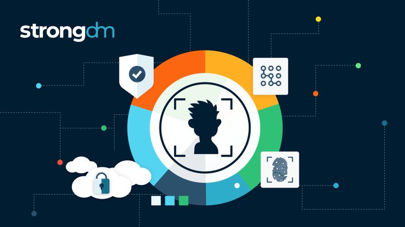 Context-Based Access Controls: Challenges, Importance & More | Fazila Malik Context-Based Access Controls: Challenges, Importance & More | Fazila Malik