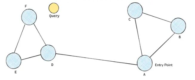 Timescale on LinkedIn: Learning more about building AI applications? 🤖 ... Timescale on LinkedIn: Learning more about building AI applications? 🤖 ...