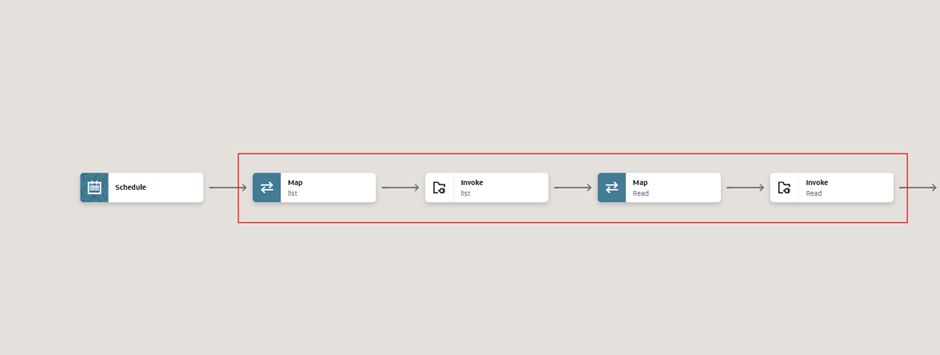 Rohit Poonia on LinkedIn: How to Validate data in OIC Rohit Poonia on LinkedIn: How to Validate data in OIC