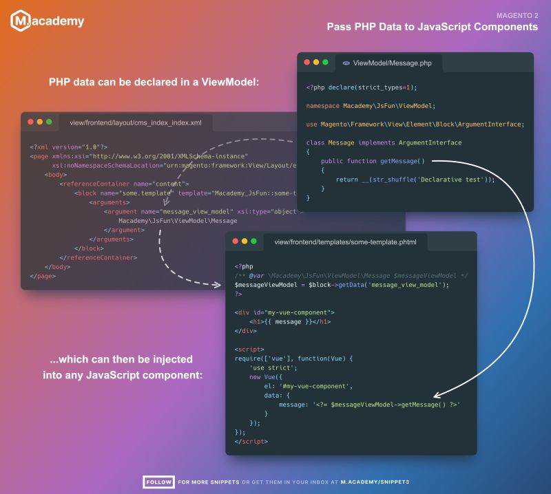 Mark Shust on LinkedIn: #magento #magento2 #php #javascript #opensource ... Mark Shust on LinkedIn: #magento #magento2 #php #javascript #opensource ...