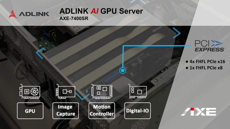 ADLINK Technology on LinkedIn: #genai #edgeai ADLINK Technology on LinkedIn: #genai #edgeai