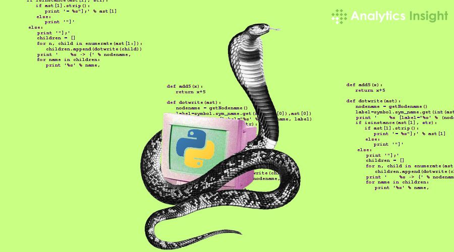 Analytics Insight® on LinkedIn: #pythonprogrammingcourses #learnpython ... Analytics Insight® on LinkedIn: #pythonprogrammingcourses #learnpython ...