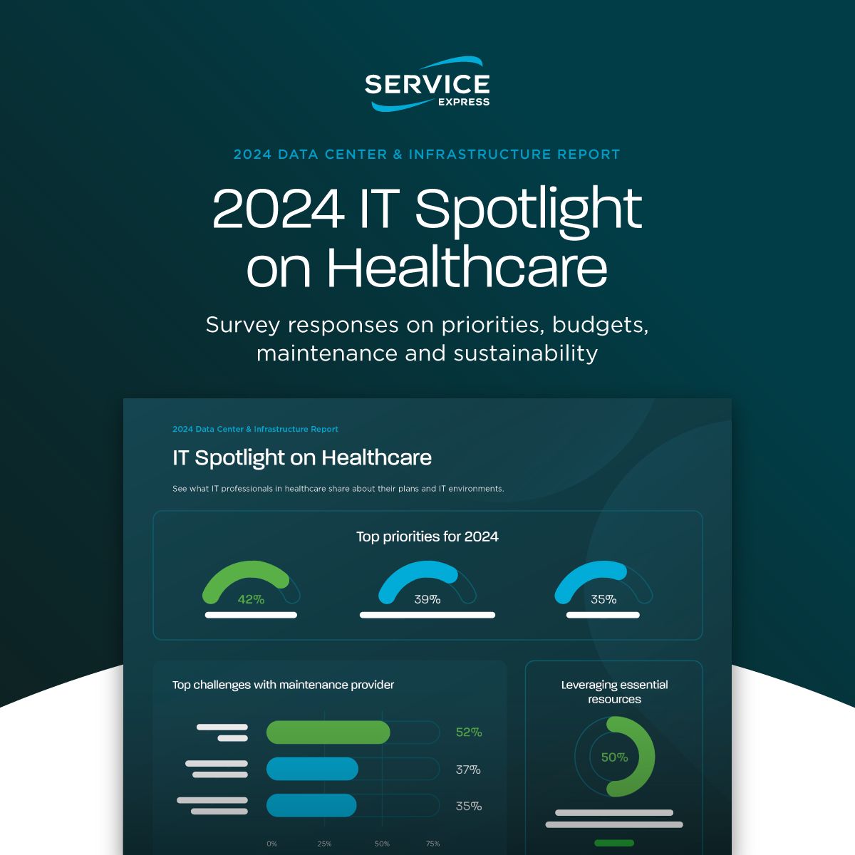 Adam Nichols on LinkedIn: Are you responsible for healthcare data ... Adam Nichols on LinkedIn: Are you responsible for healthcare data ...