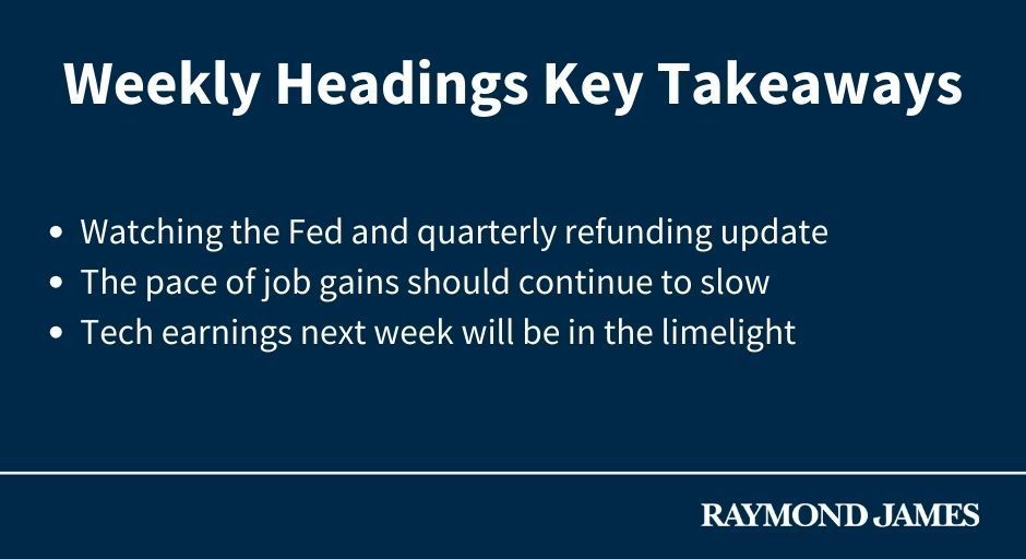 Matt Koehling, AAMS®, CPFA, AIF® on LinkedIn: Tech earnings will be in ... Matt Koehling, AAMS®, CPFA, AIF® on LinkedIn: Tech earnings will be in ...