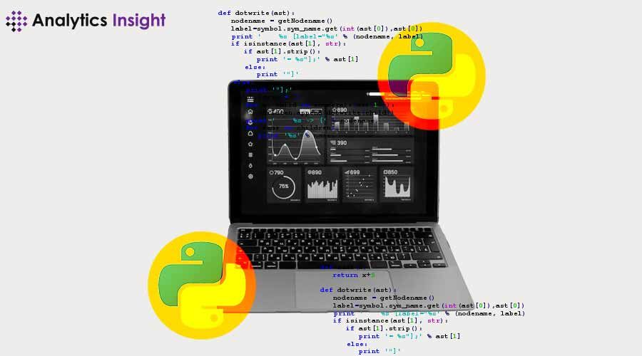Analytics Insight® on LinkedIn: #pythonlibraries # ... Analytics Insight® on LinkedIn: #pythonlibraries # ...